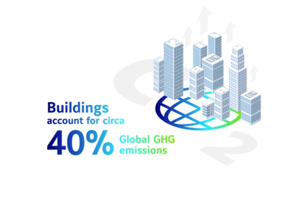 Navigating Building Performance Standards | Johnson Controls
