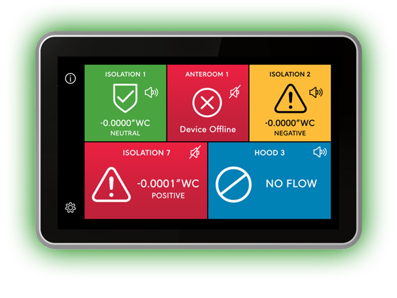 CMS-2000 Central Monitoring Station | Johnson Controls