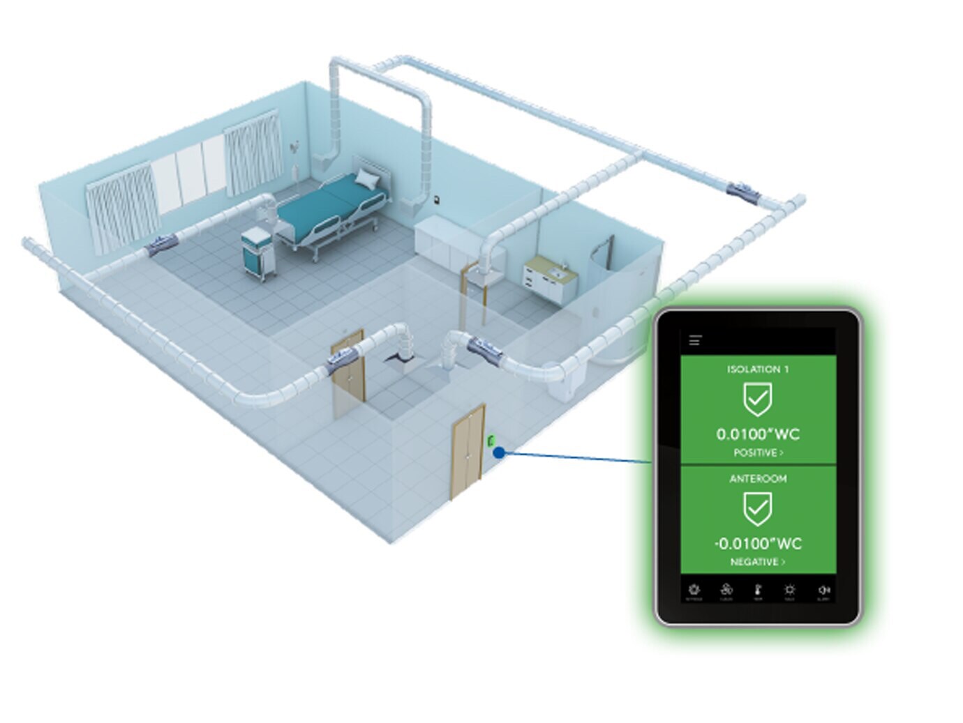 FMS-2000C Critical Environment Controller | Johnson Controls