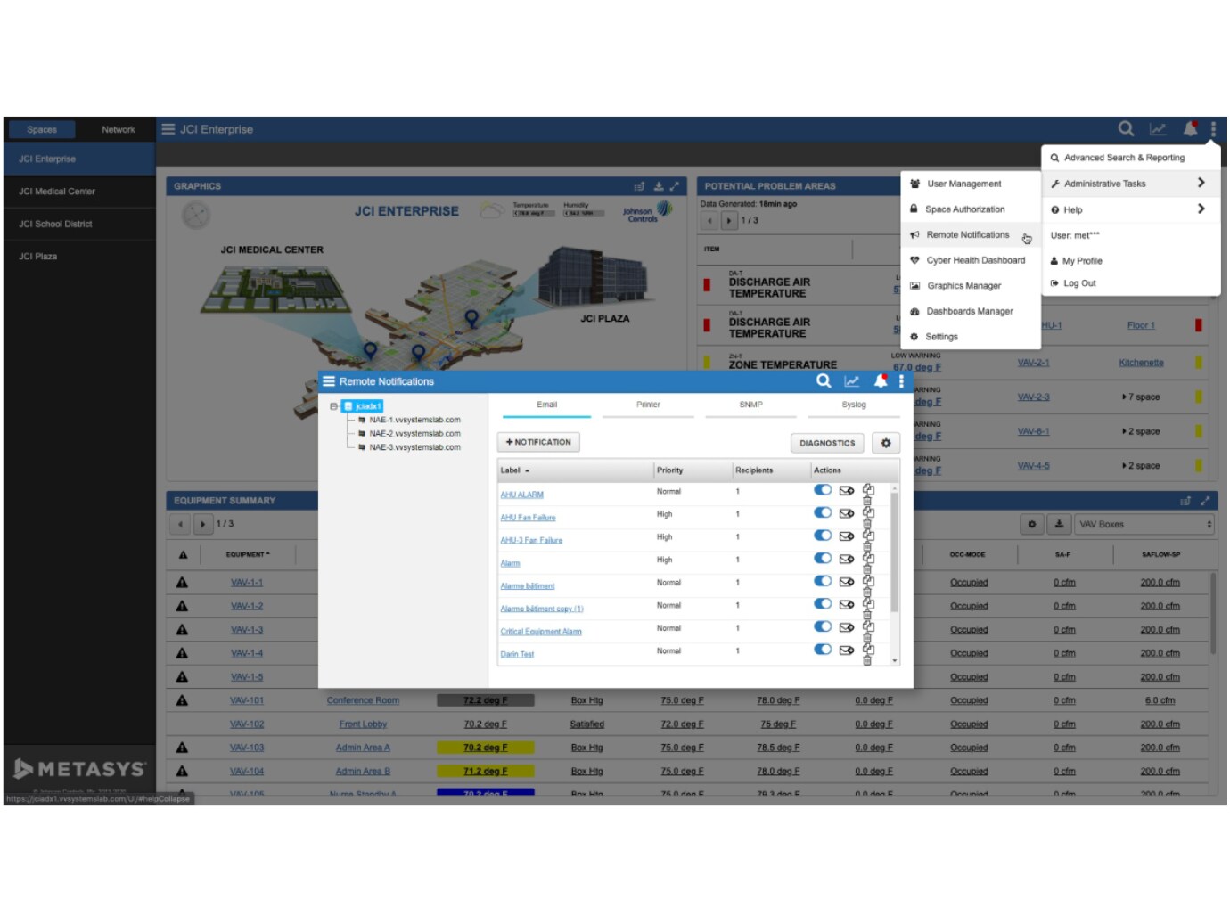 Navigate Evolving Work Conditions with Metasys | Johnson Controls